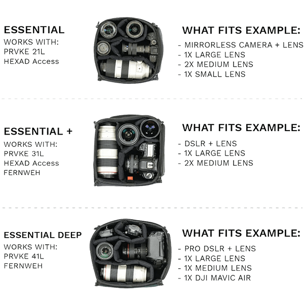 Camera Cube Essential Deep Wandrd 41 Liter