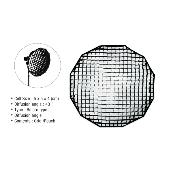 SMDV Grid für Speedbox 70