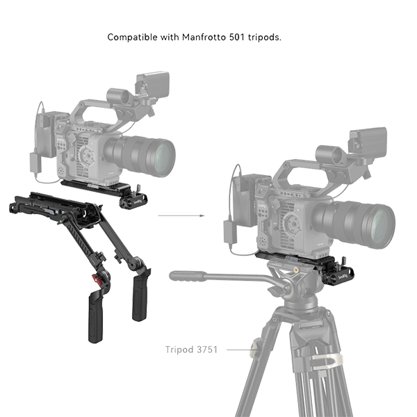 Smallrig Schulter-Rig Kit Pro mit Komfort