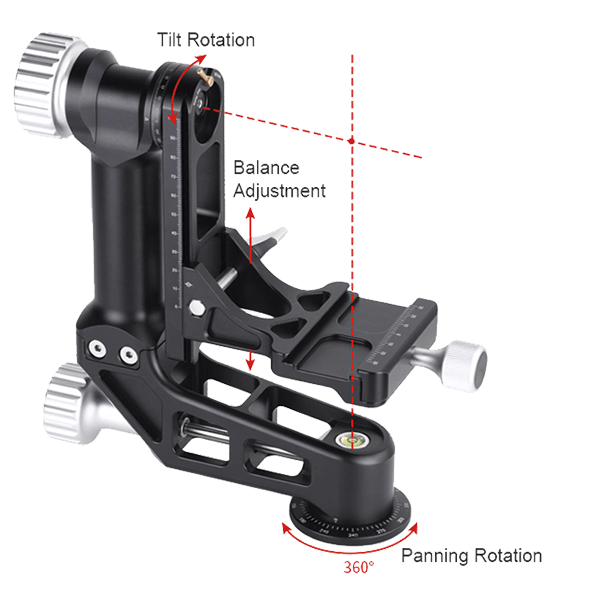 Gimbal head GH-02 from Sunwayfoto